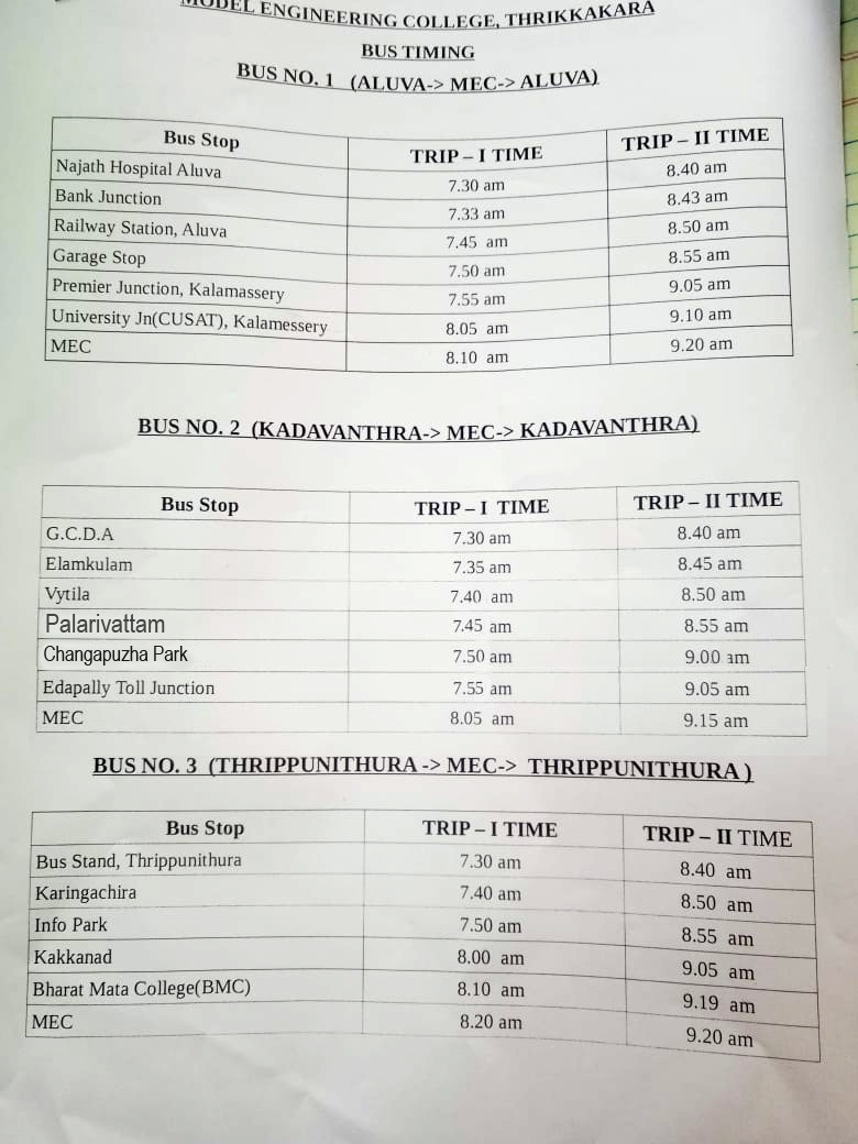 Govt. Model Engineering College, Thrikkakara