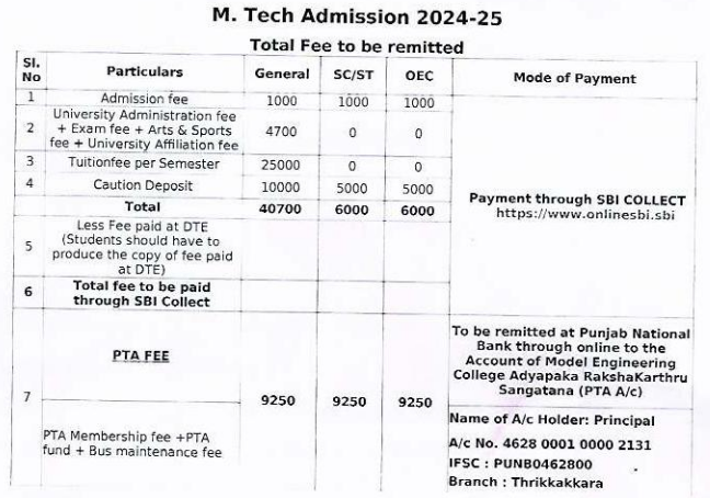 Govt. Model Engineering College, Thrikkakara