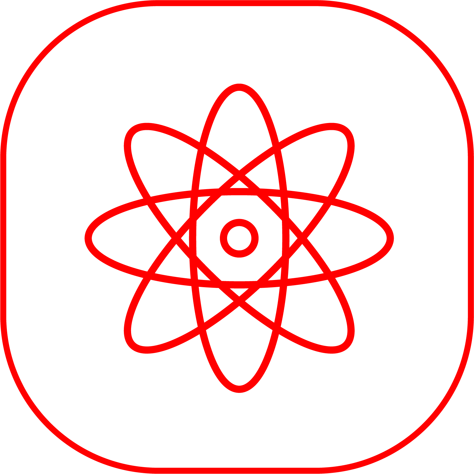 Govt. Model Engineering College, Thrikkakara